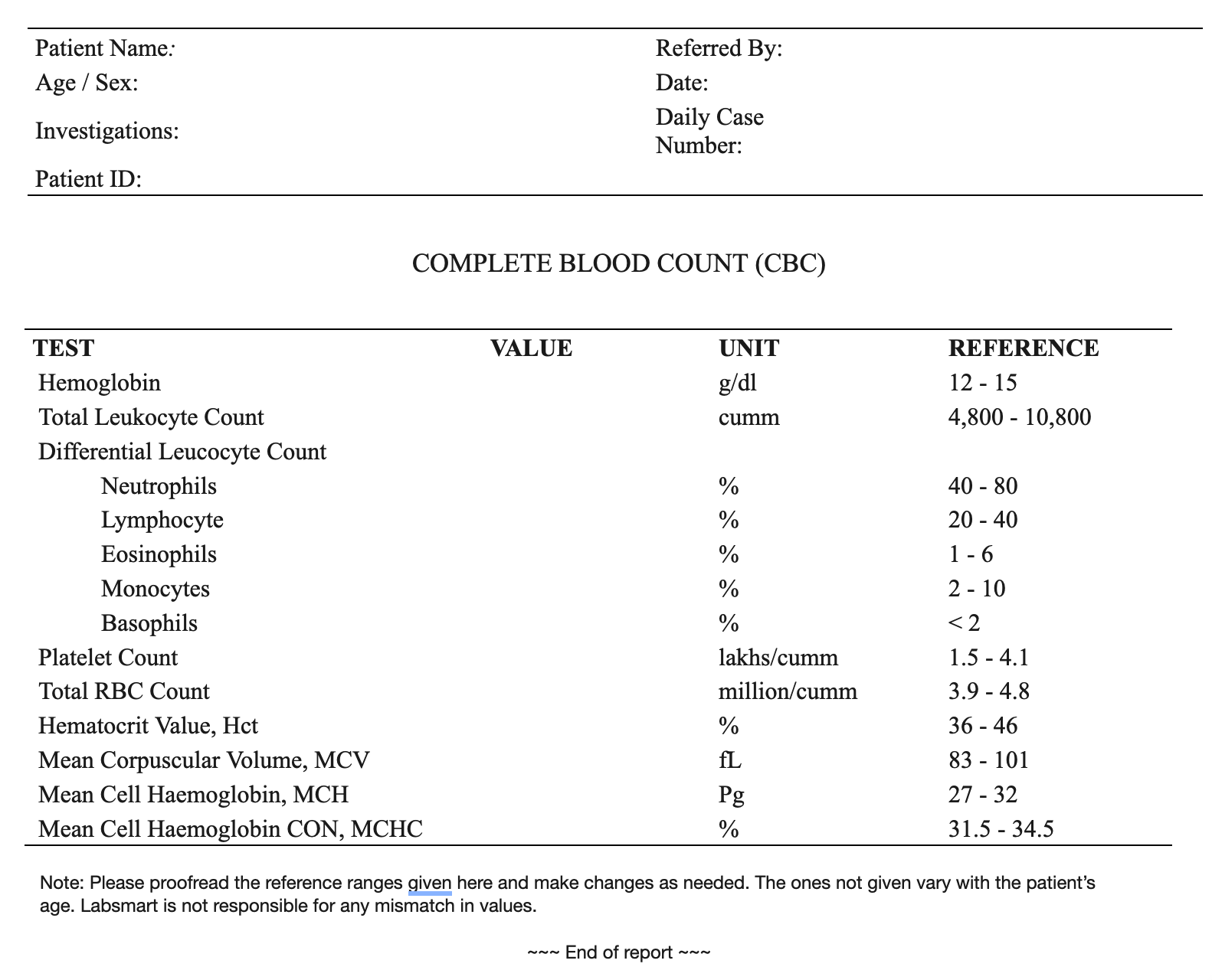 Complete Blood Count (CBC) Report Format | MS Word & Pdf