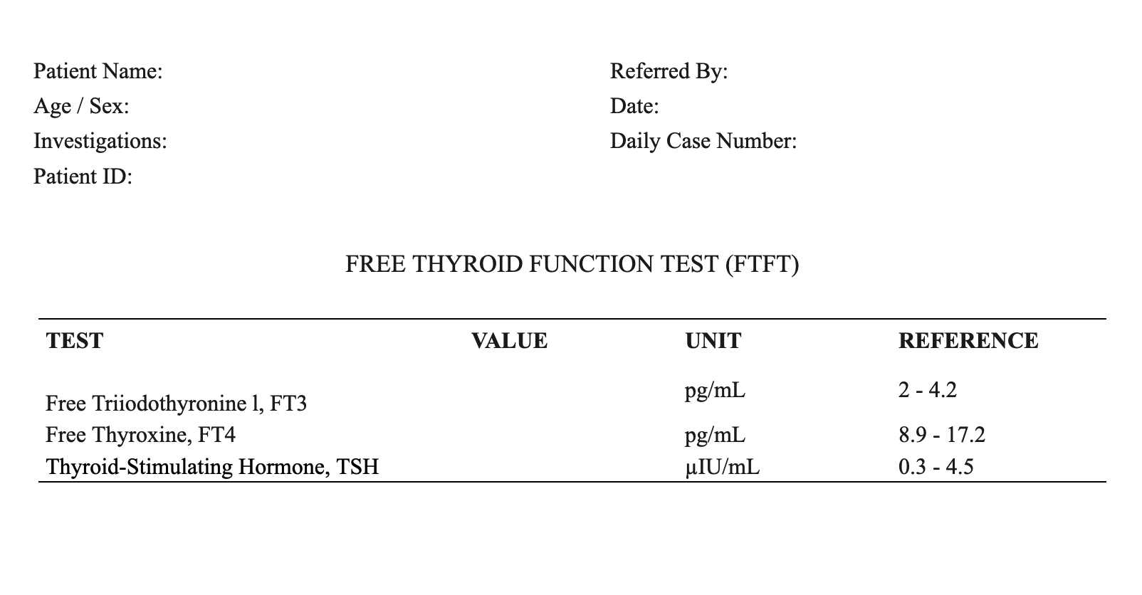 Free Thyroid Function Test (FTFT) Report Format | MS Word & Pdf